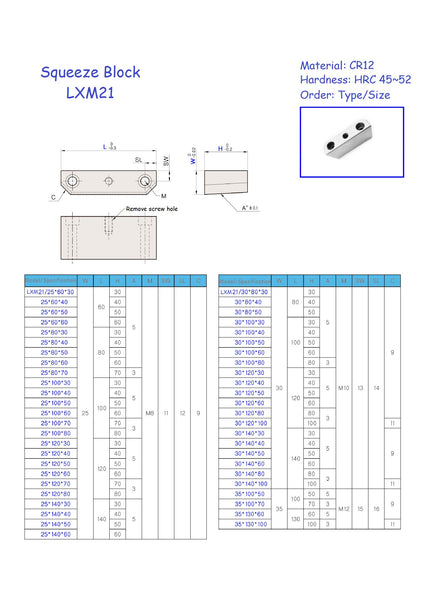 Mold Master Mold Kernel Core Squeeze Block Latch Segment Push Edge Wed ...